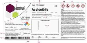 Resources – ChemPure Chemicals